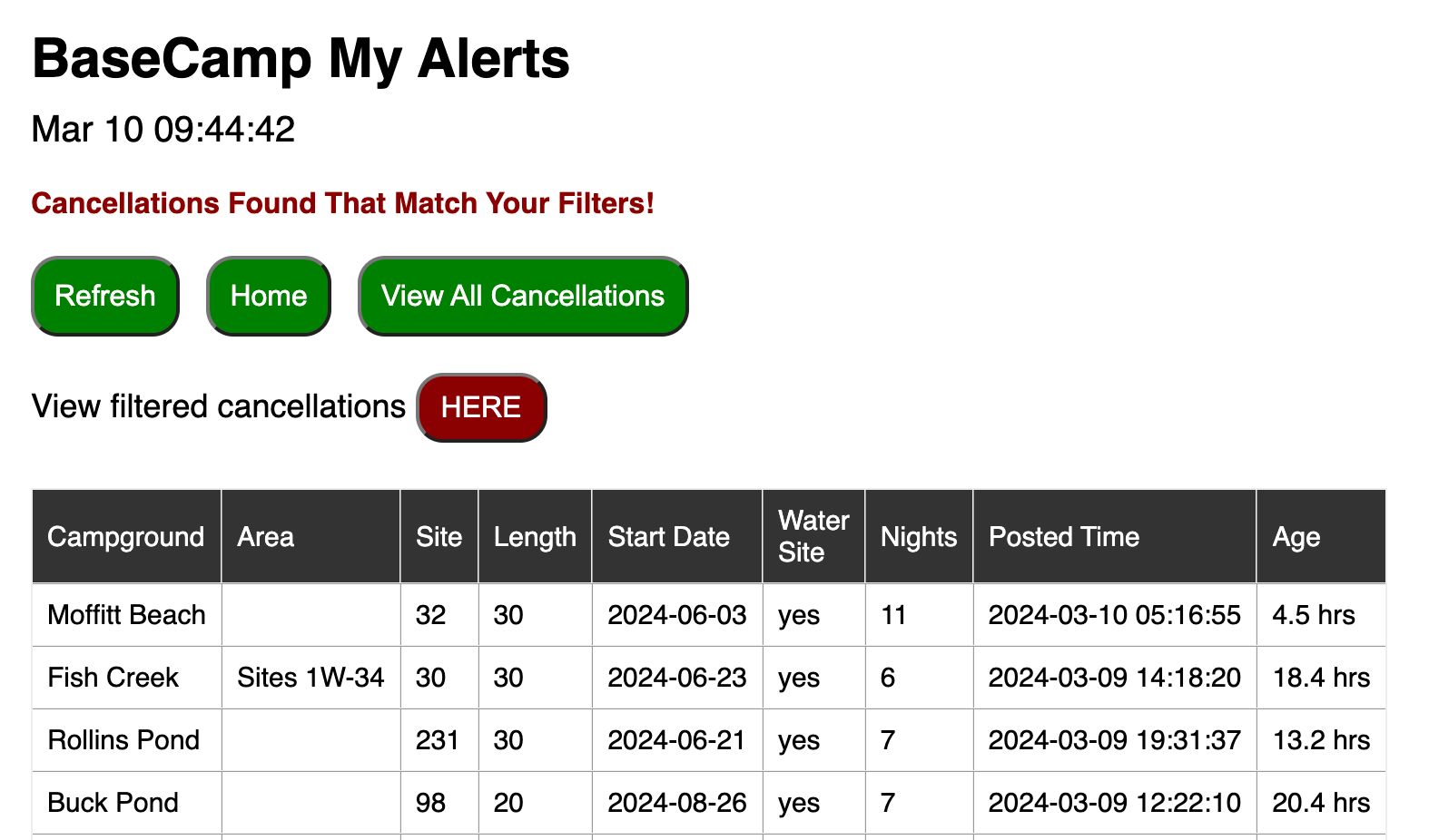 New York State Campsite Photos - NYSCP News